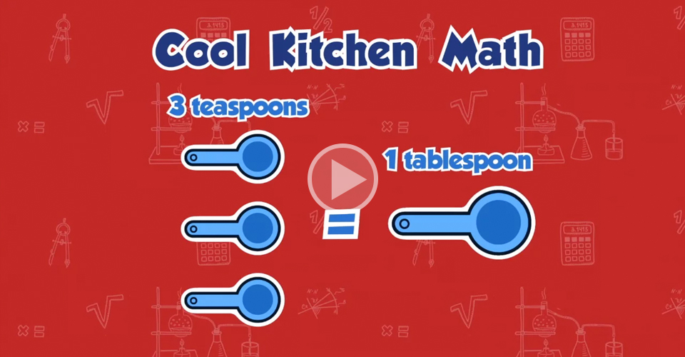 Kitchen Math - Twice as Good